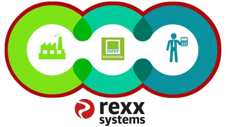 HR und Payroll: Mit der richtigen Lösung verbinden